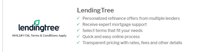 Mortgage Refi Calculator Free 🏢 Sep 2025